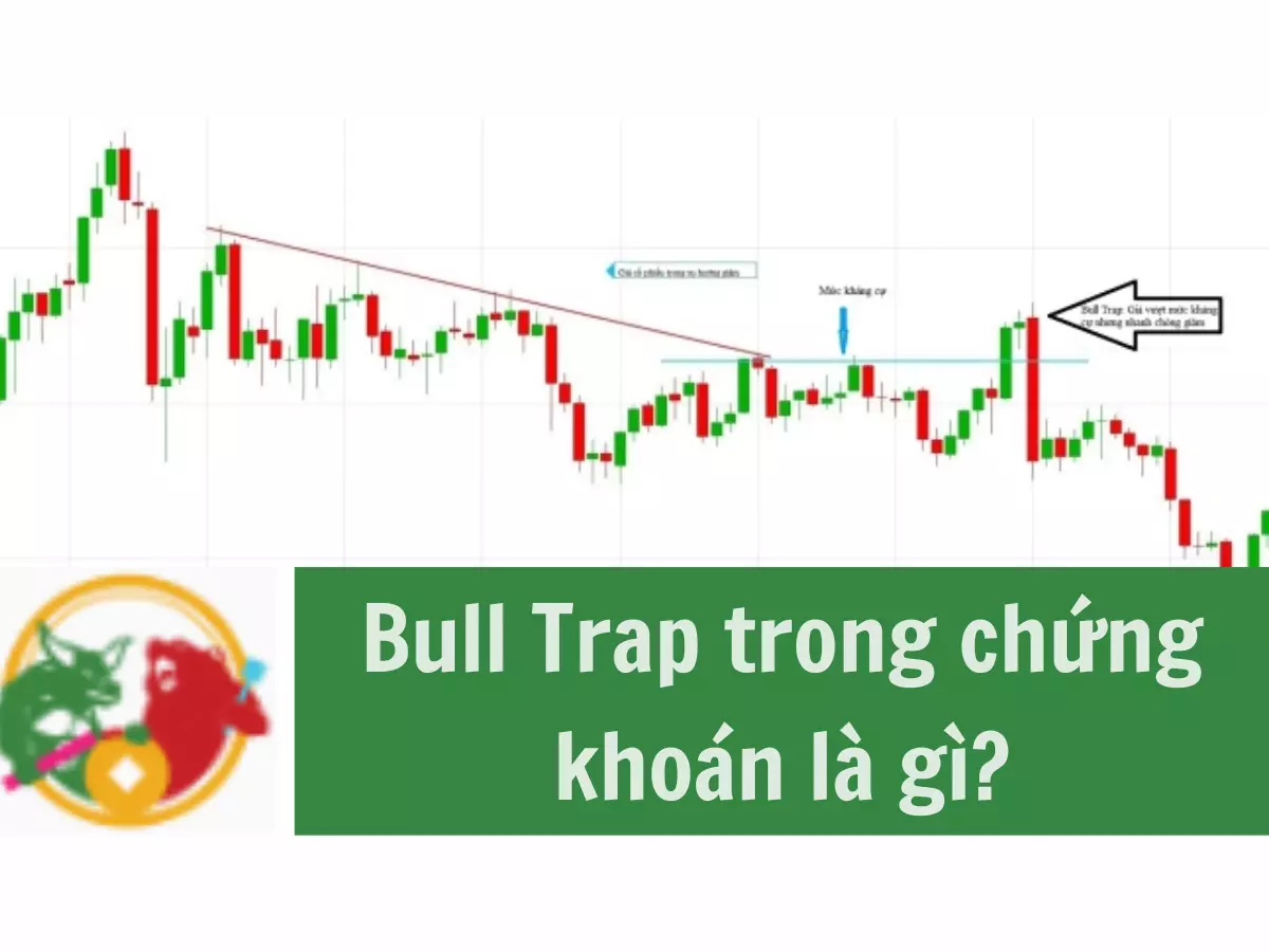 [6 Tips] Bull Trap trong chứng khoán là gì? Cách xử lý bẫy