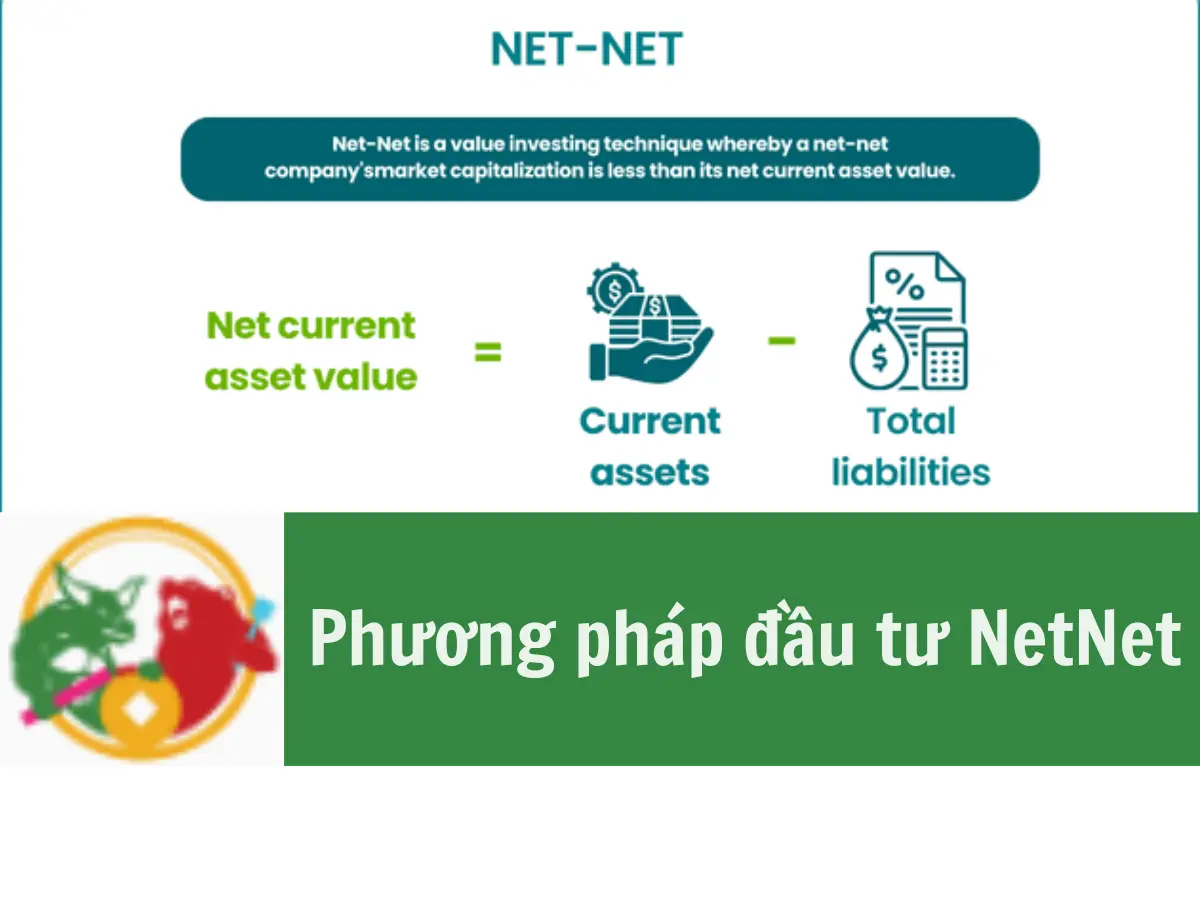 [2 Tips] Phương pháp đầu tư NetNet công thức đầu tư NetNet