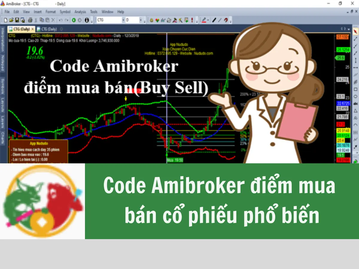 [3 CHI TIẾT] Code Amibroker điểm mua bán cổ phiếu tốt nhất