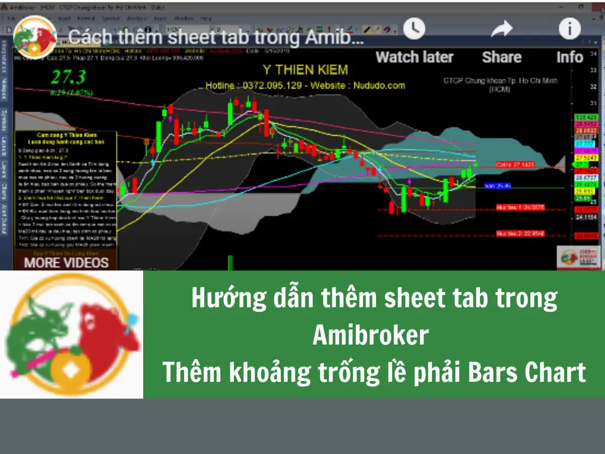 [2 TRICK] Thêm sheet tab trong Amibroker thêm lề bars chart